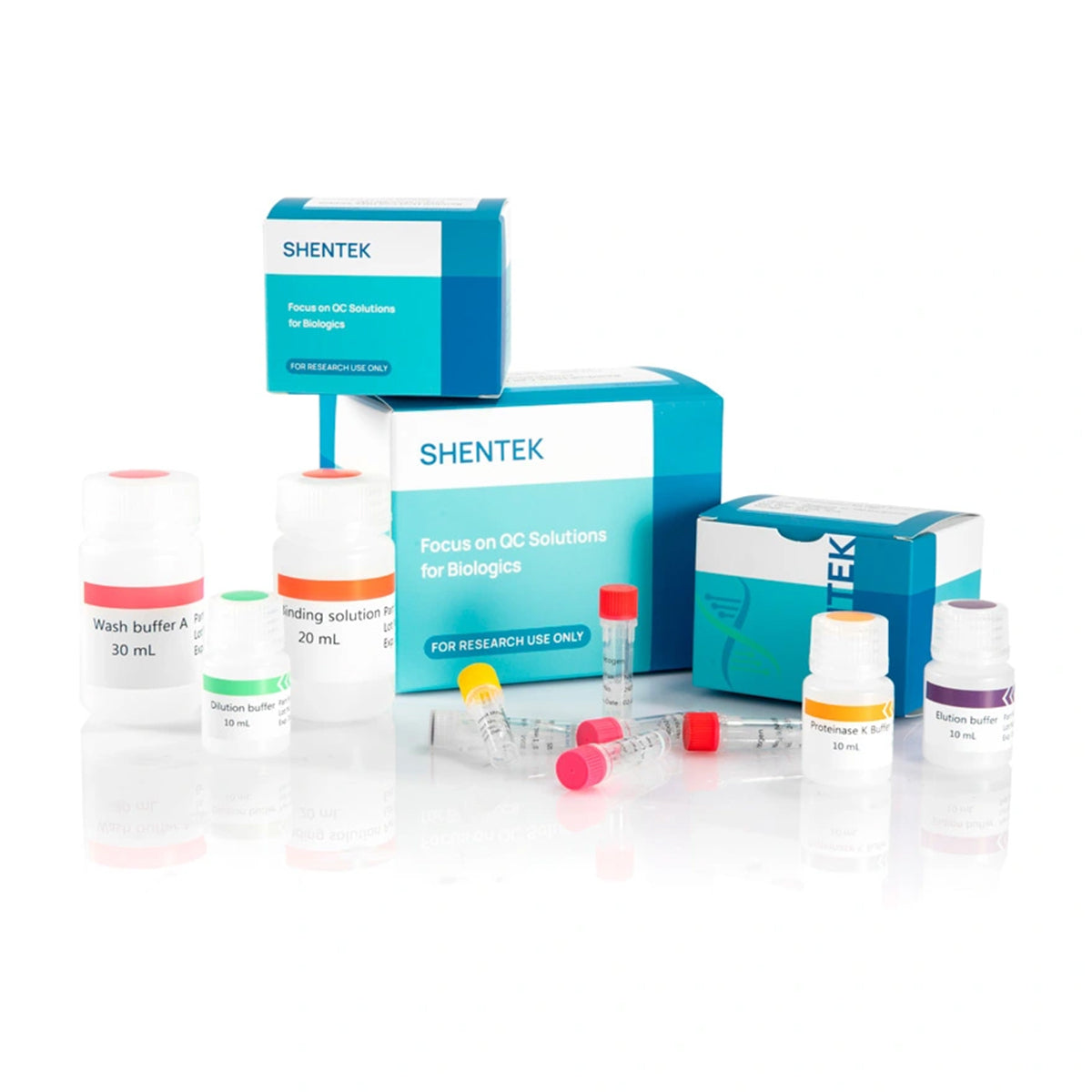 SHENTEK™ Residual Host Cell DNA Sample Prep Kit | Efficient Magnetic ...